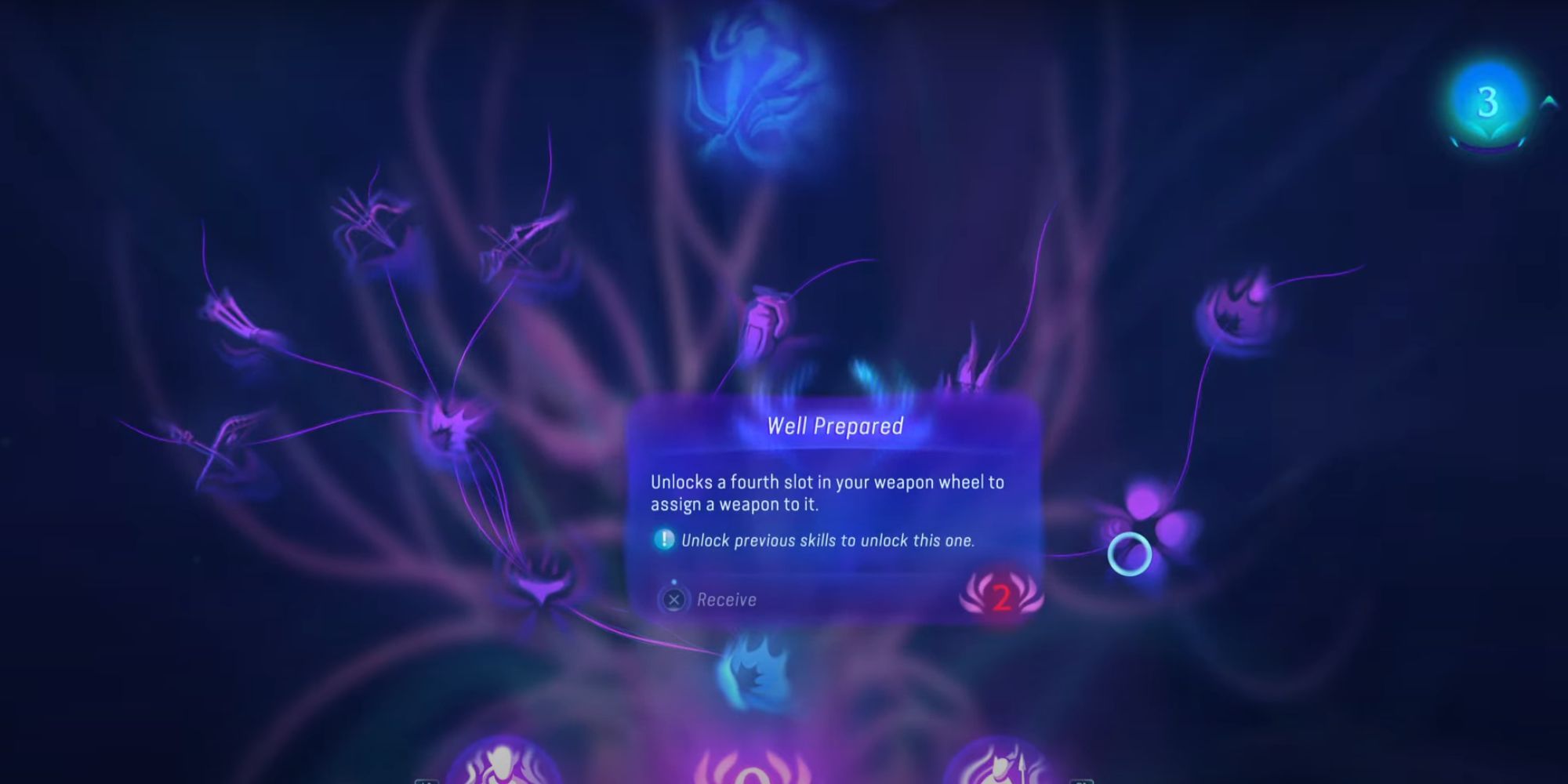 Avatar: Frontiers Of Pandora - 10 Best Early Game Skills, Ranked