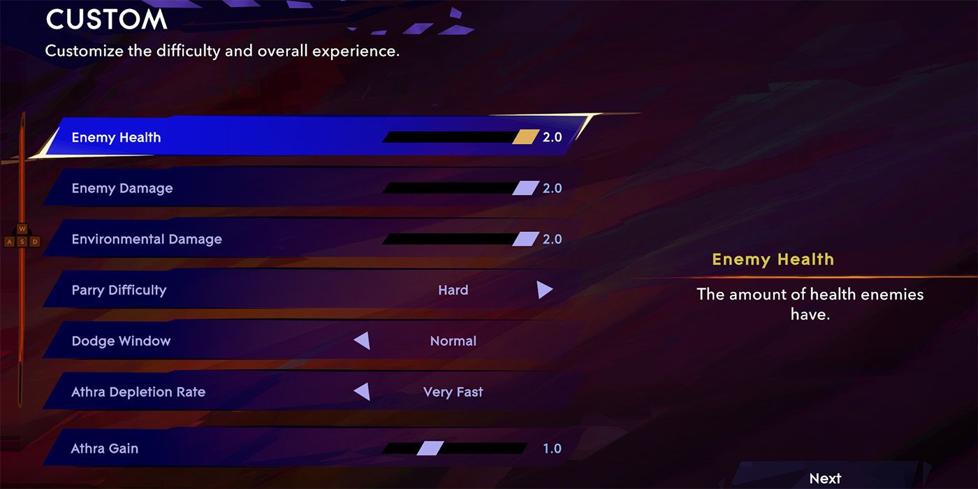 Prince Of Persia: The Lost Crown - Which Difficulty To Choose?