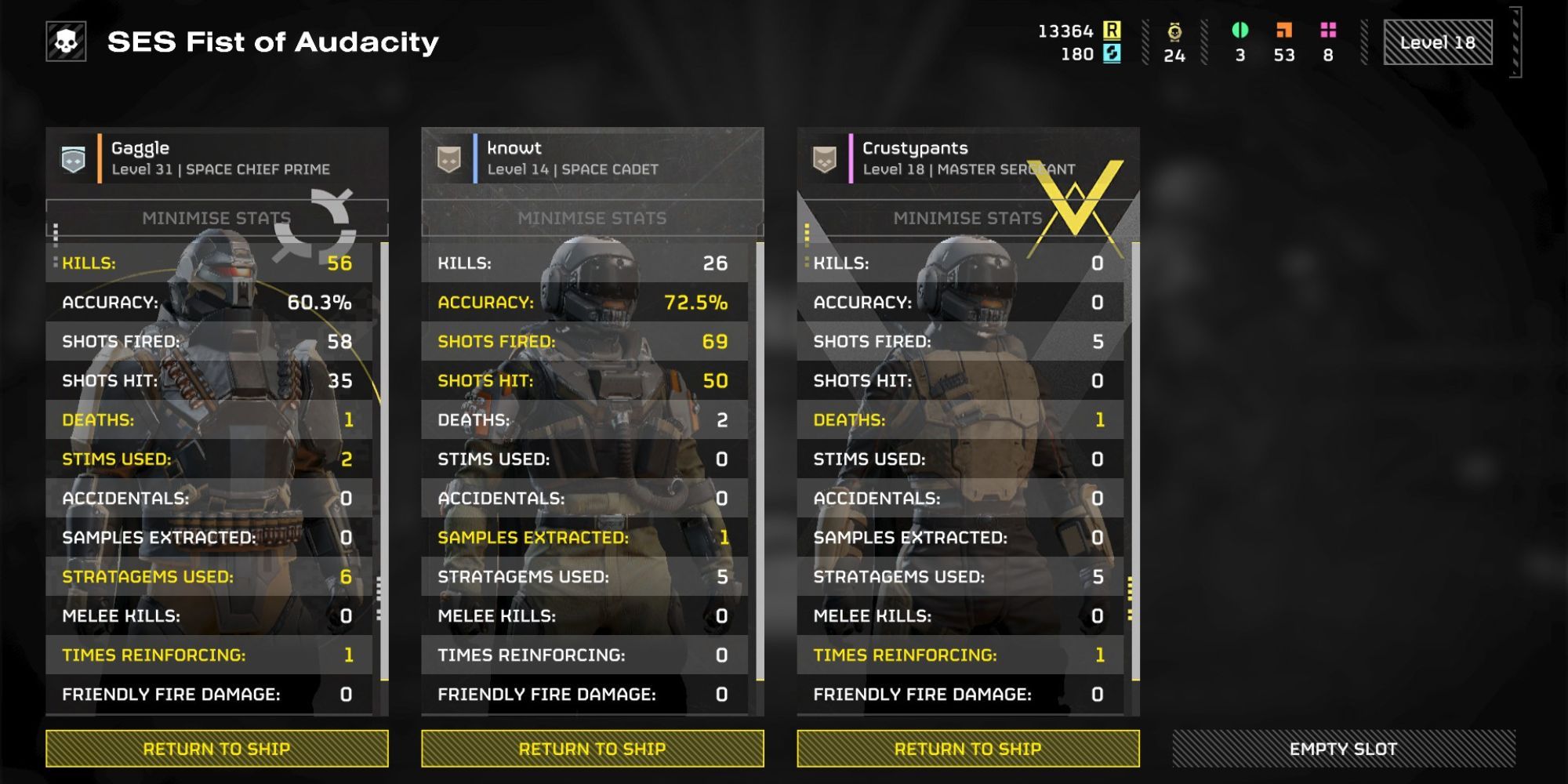 I Played Helldivers 2 As A Pacifist, And Everyone Was Chill About It