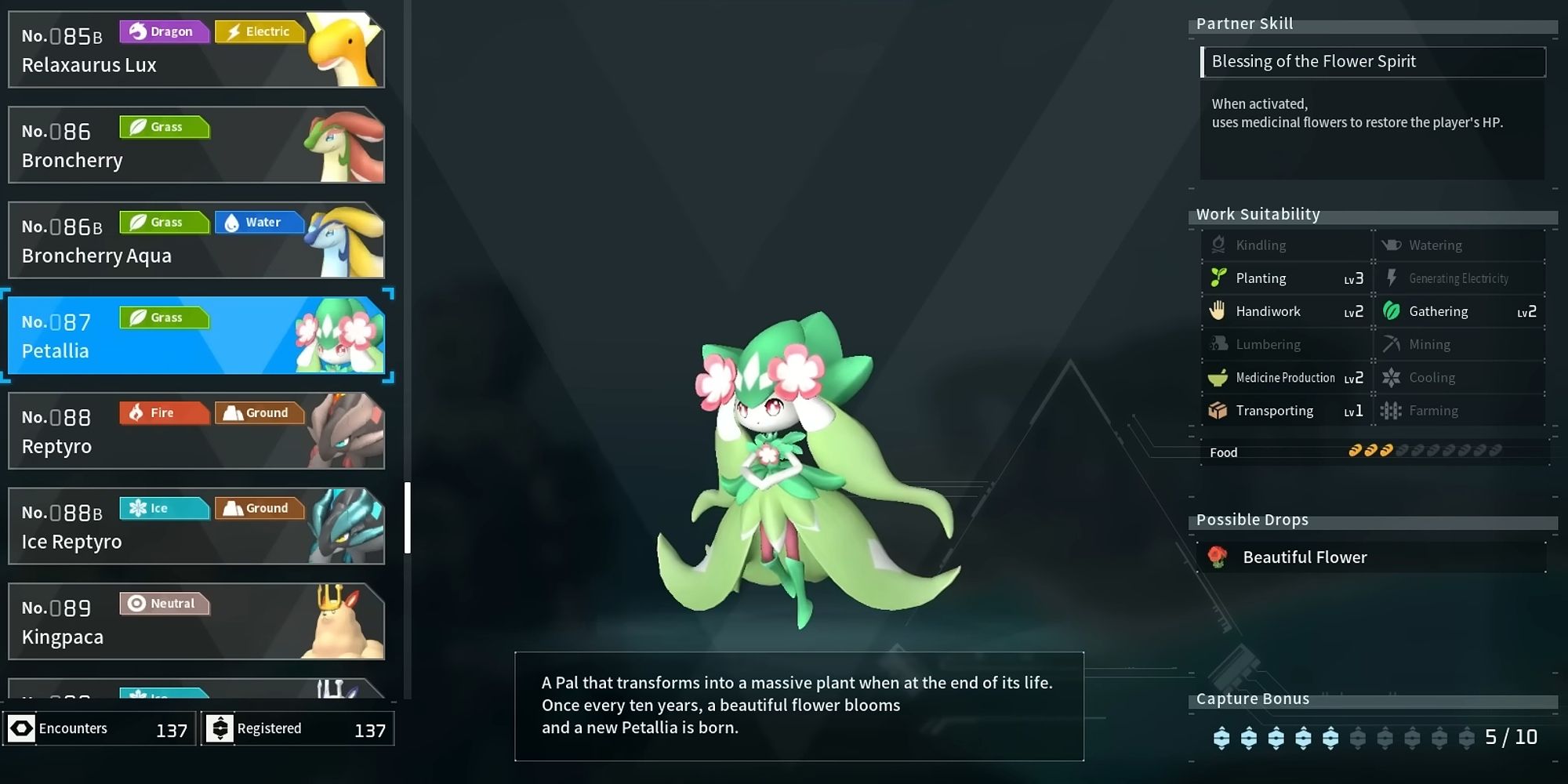 Palworld: 10 Best Grass Pals, Ranked