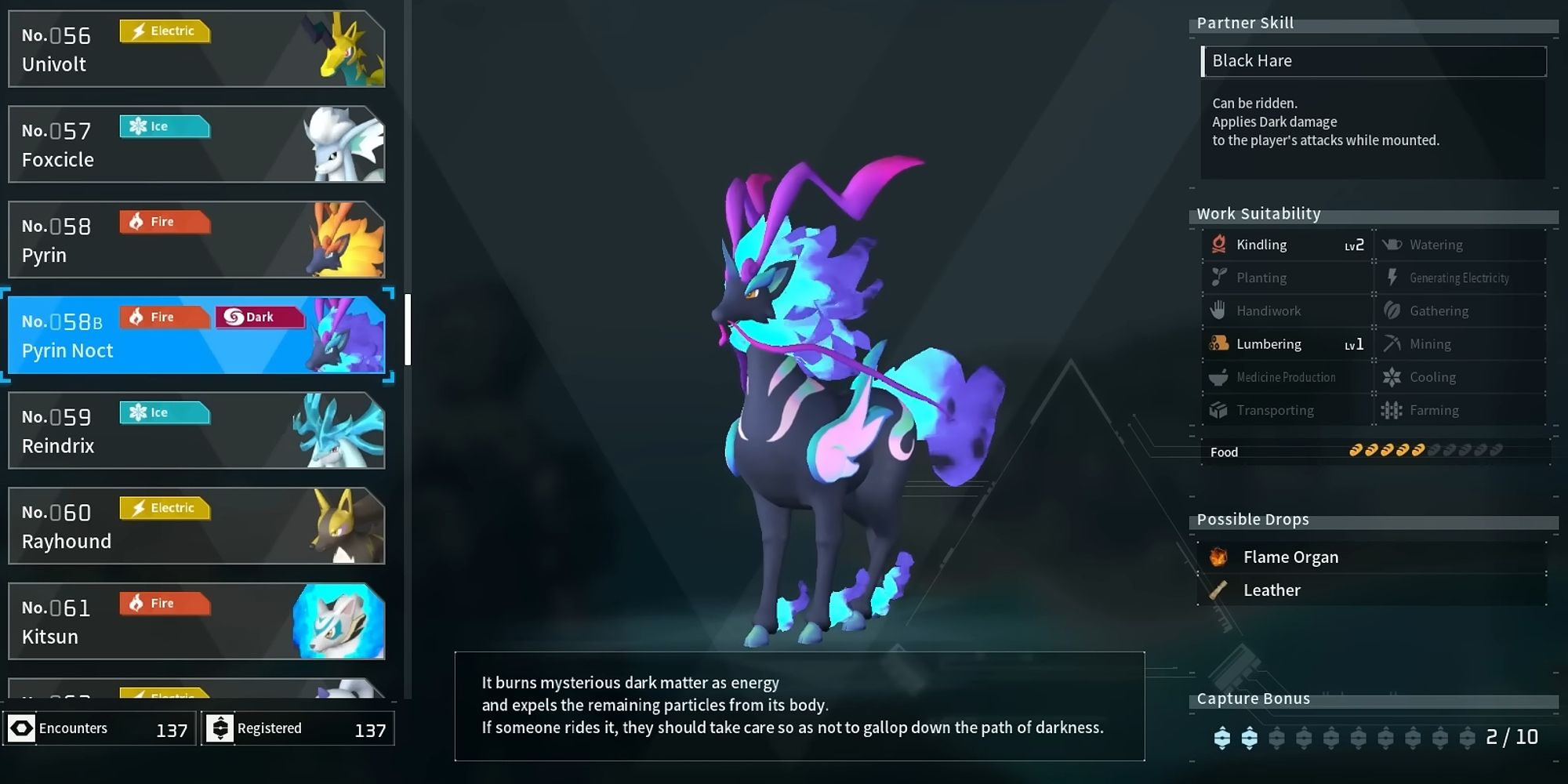 Palworld: All Special Pal Breeding Combinations