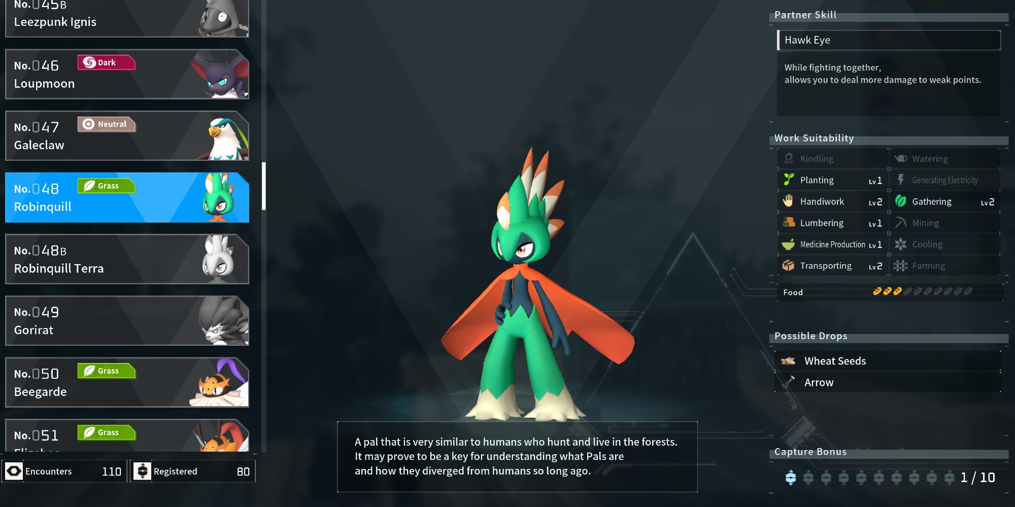 Palworld: 10 Best Grass Pals, Ranked