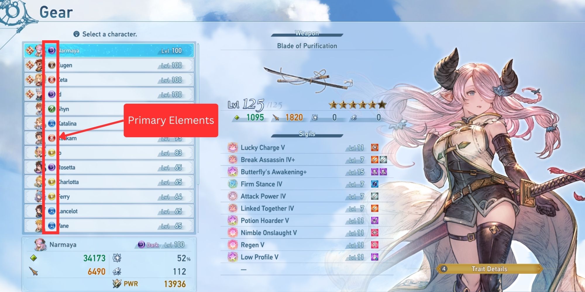 Granblue Fantasy: Relink - Elements, Explained