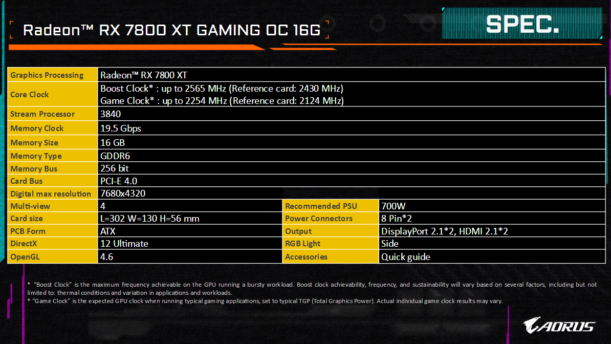 AMD Annouces Radeon RX 7800 XT GAMING OC 16G Graphics Card