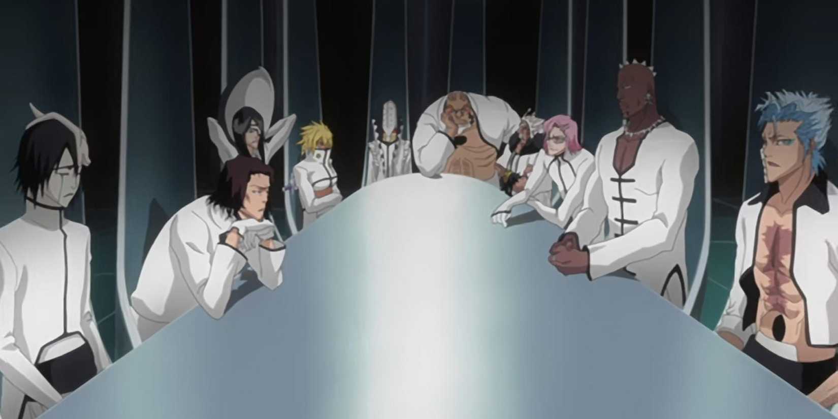 8 Most Iconic Anime Villain Groups