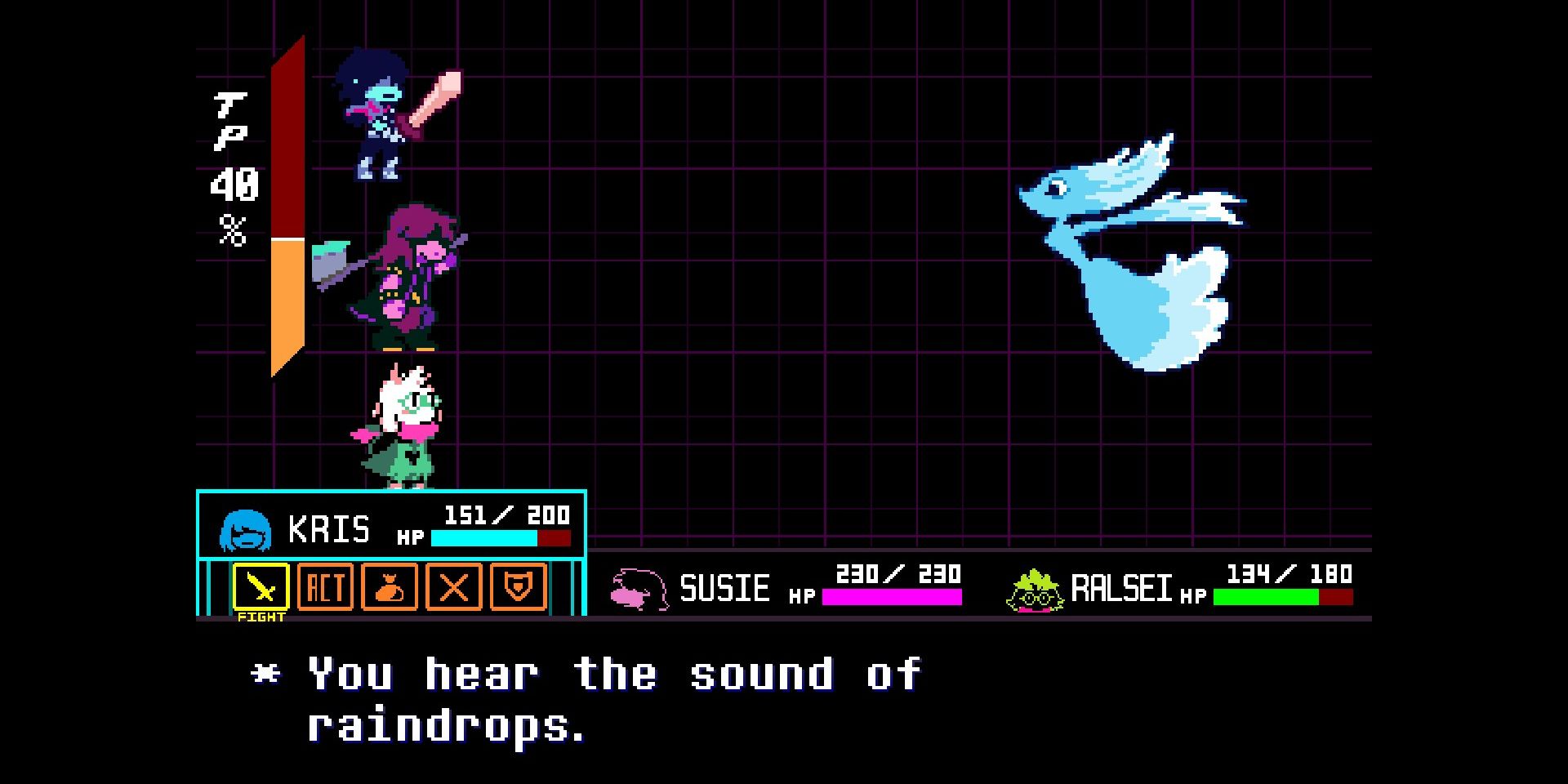 Deltarune Chapter 4: 100% Completion Guide