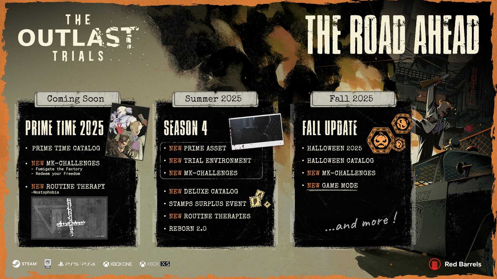 The Outlast Trials Roadmap Revealed For 2025