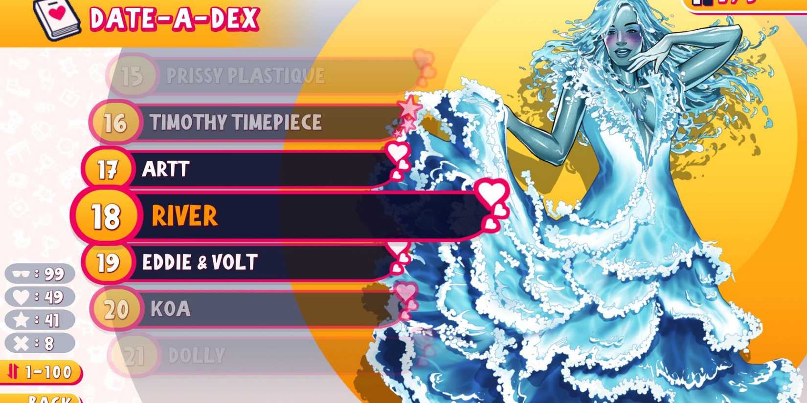 Date Everything: How To Find Every Dateable