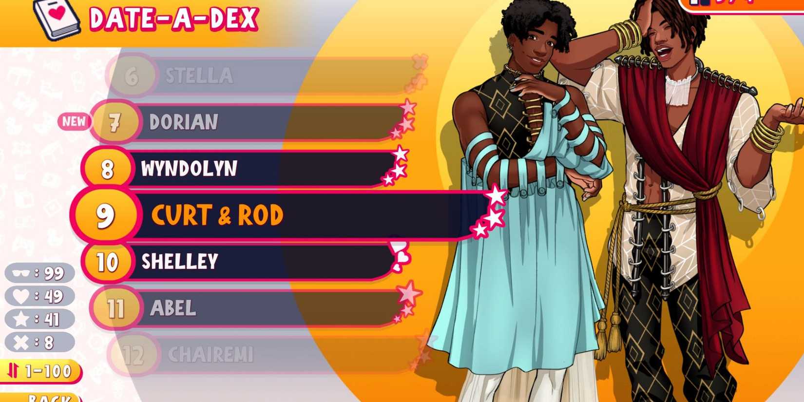 Date Everything: How To Find Every Dateable