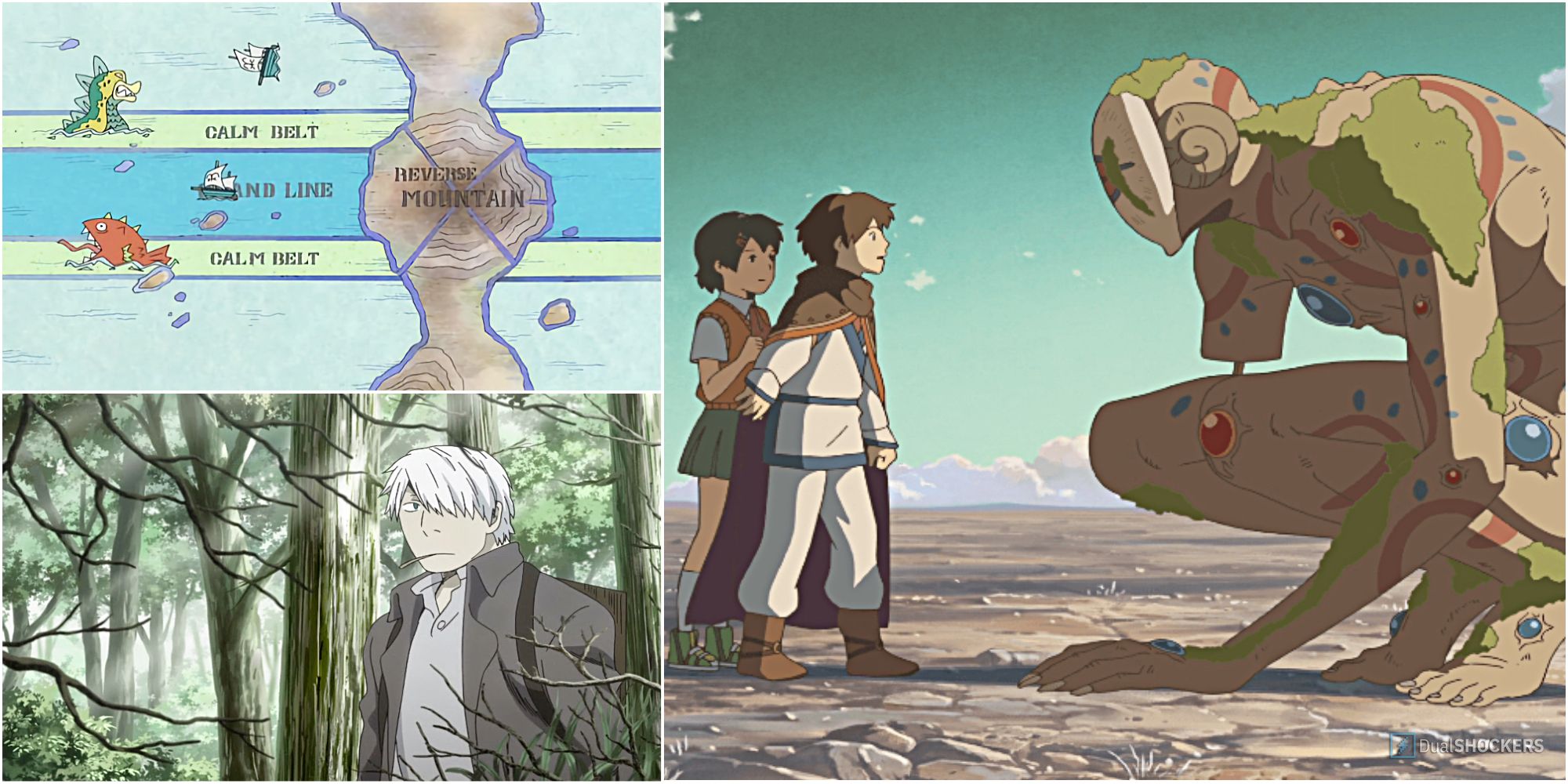 10 Best Travel Anime, Ranked