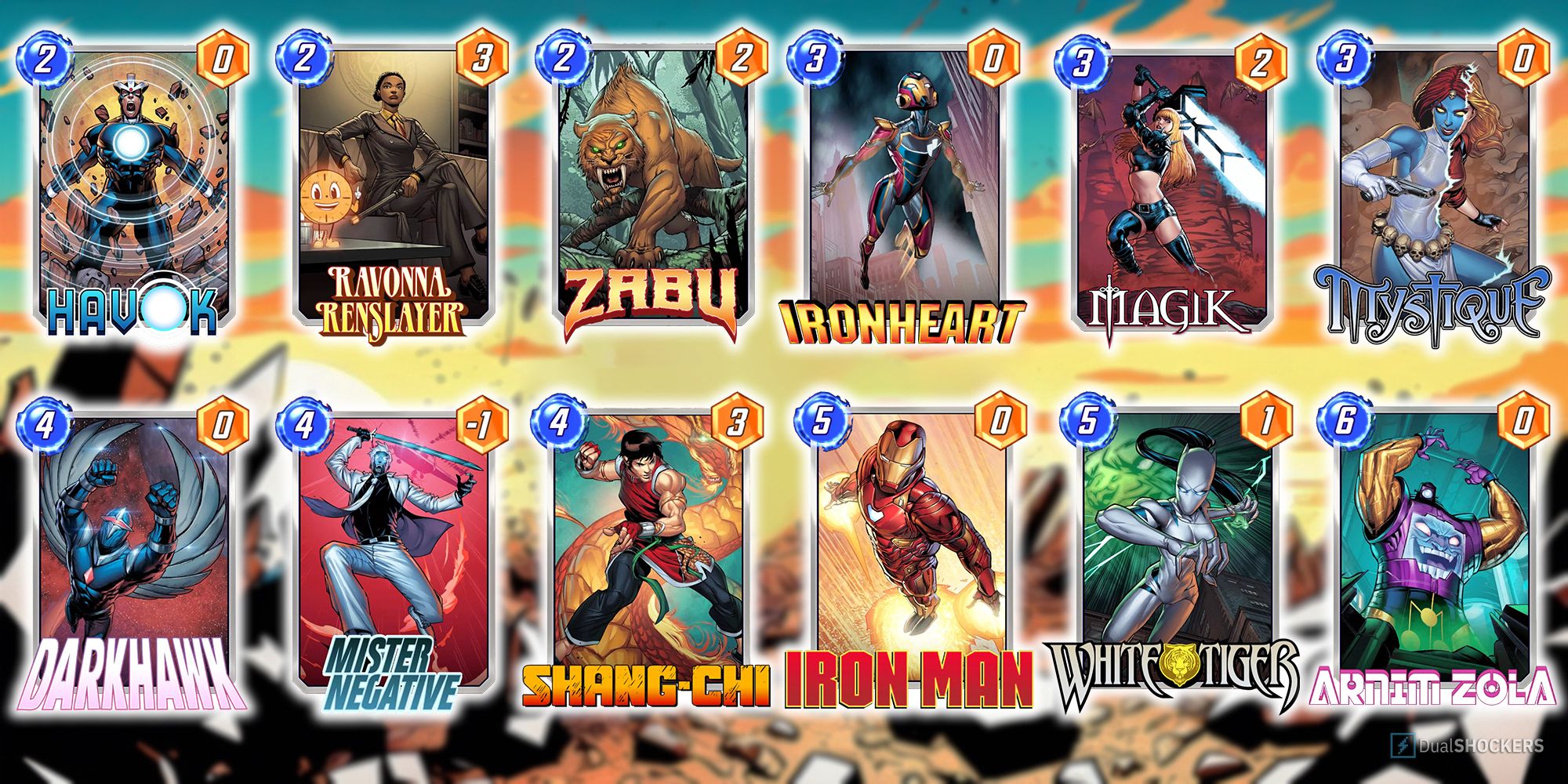 Marvel Snap: Best Havok Decks