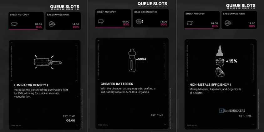 The Alters: Best Base Layout For Each Act